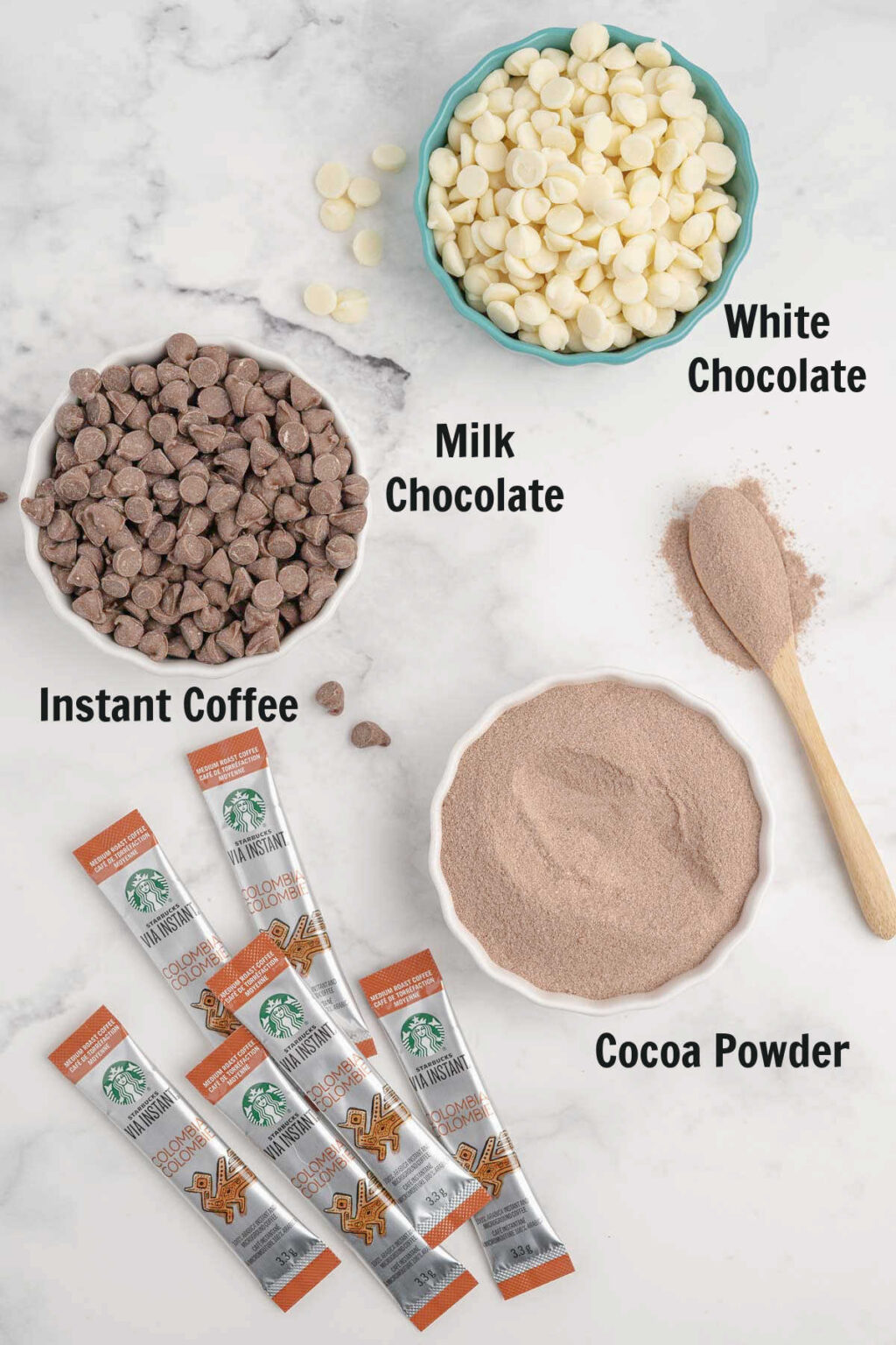 Hot Chocolate Coffee Bombs (Mocha Bombs) - Tastes of Homemade